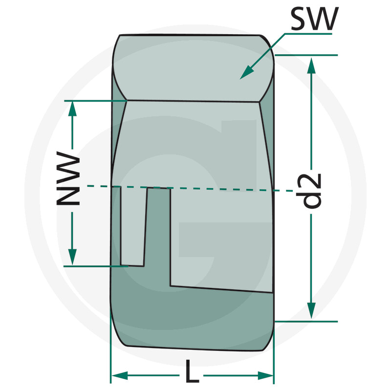Überwurfmuttern online kaufen